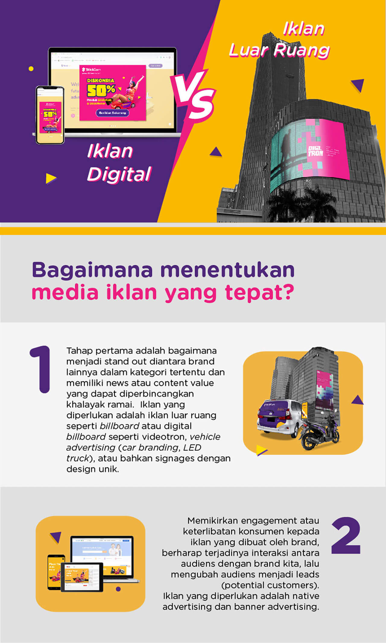 Iklan Luar Ruang vs Iklan Digital bersama StickEarn | StickEarn